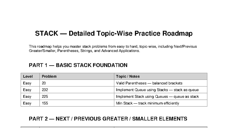 STACK Detailed Practice Roadmap: Mastering Stack Problems - Studocu