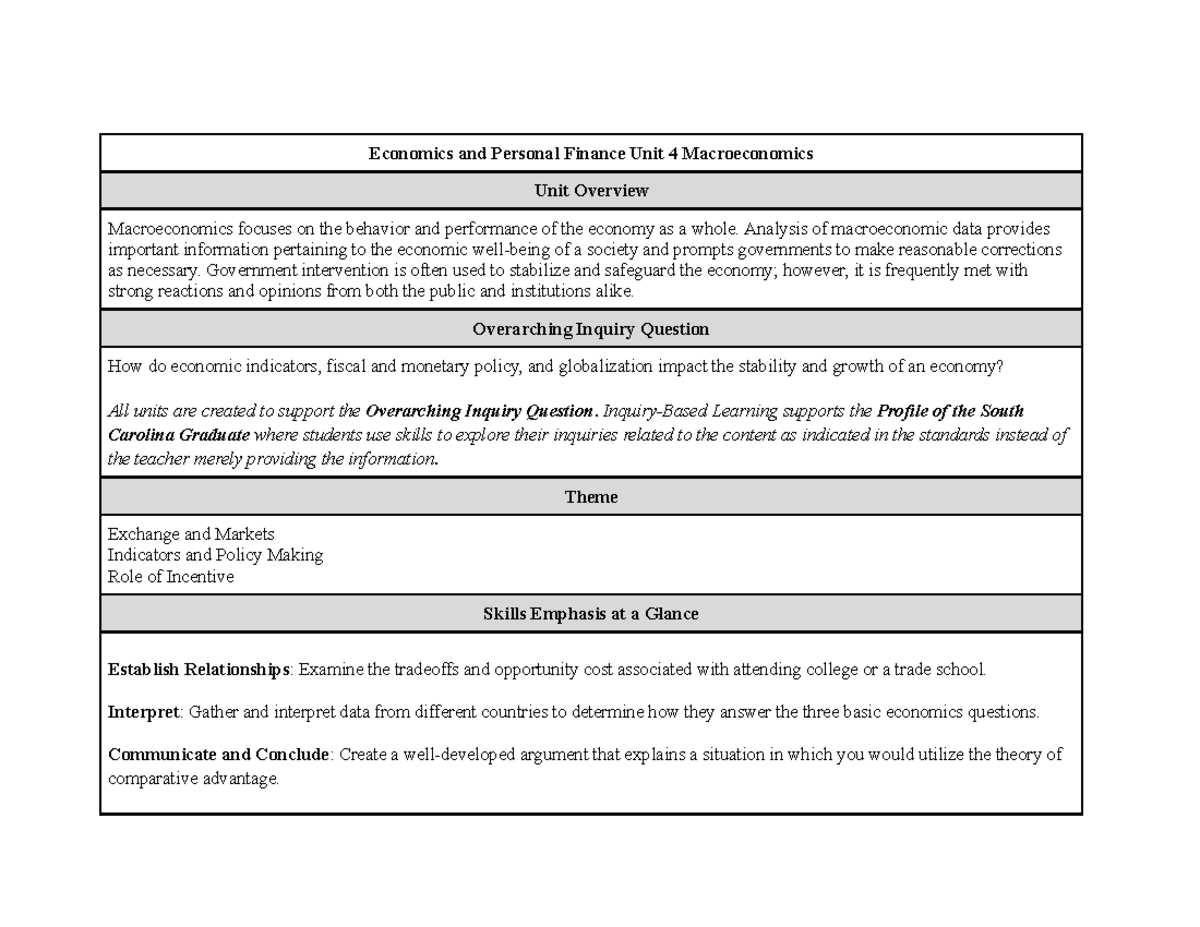 EPF Unit 4: Macroeconomics Overview & Key Concepts (June 2020) - Studocu