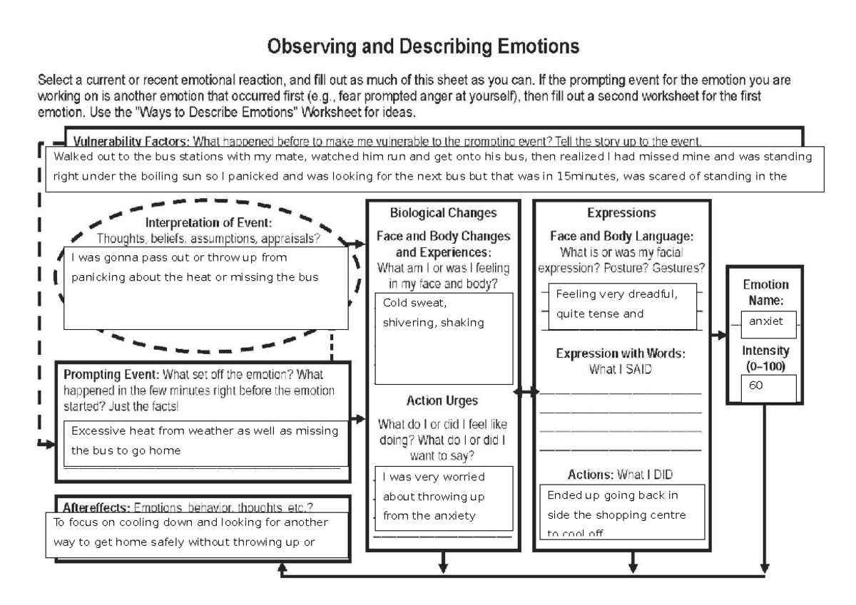 Observing and Describing Emotions - Excessive heat from weather as well ...