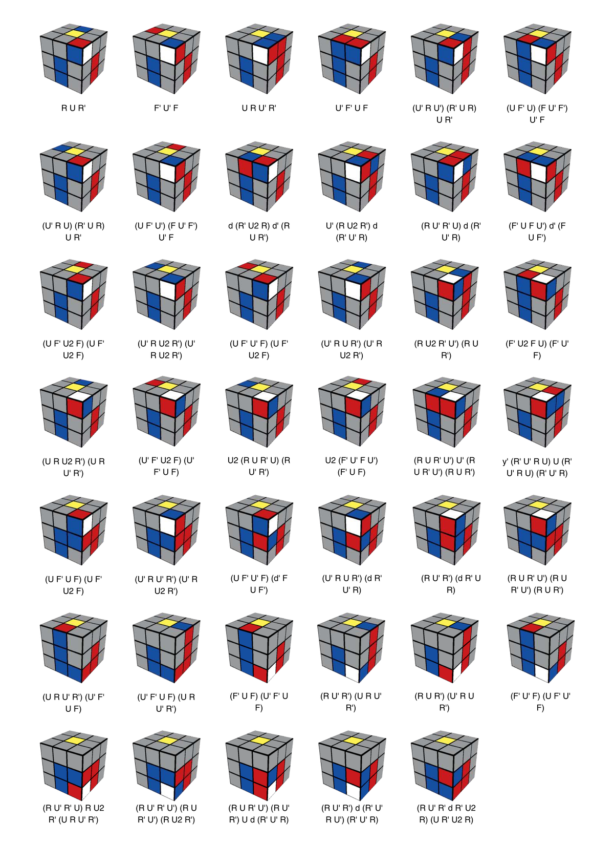 CFOP Method: Solving F2L for Rubik's Cube - Studocu
