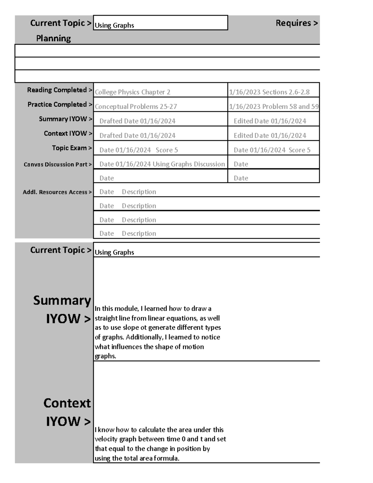 Using Graphs Summary Sheet - College Physics (Ch. 2) - Studocu