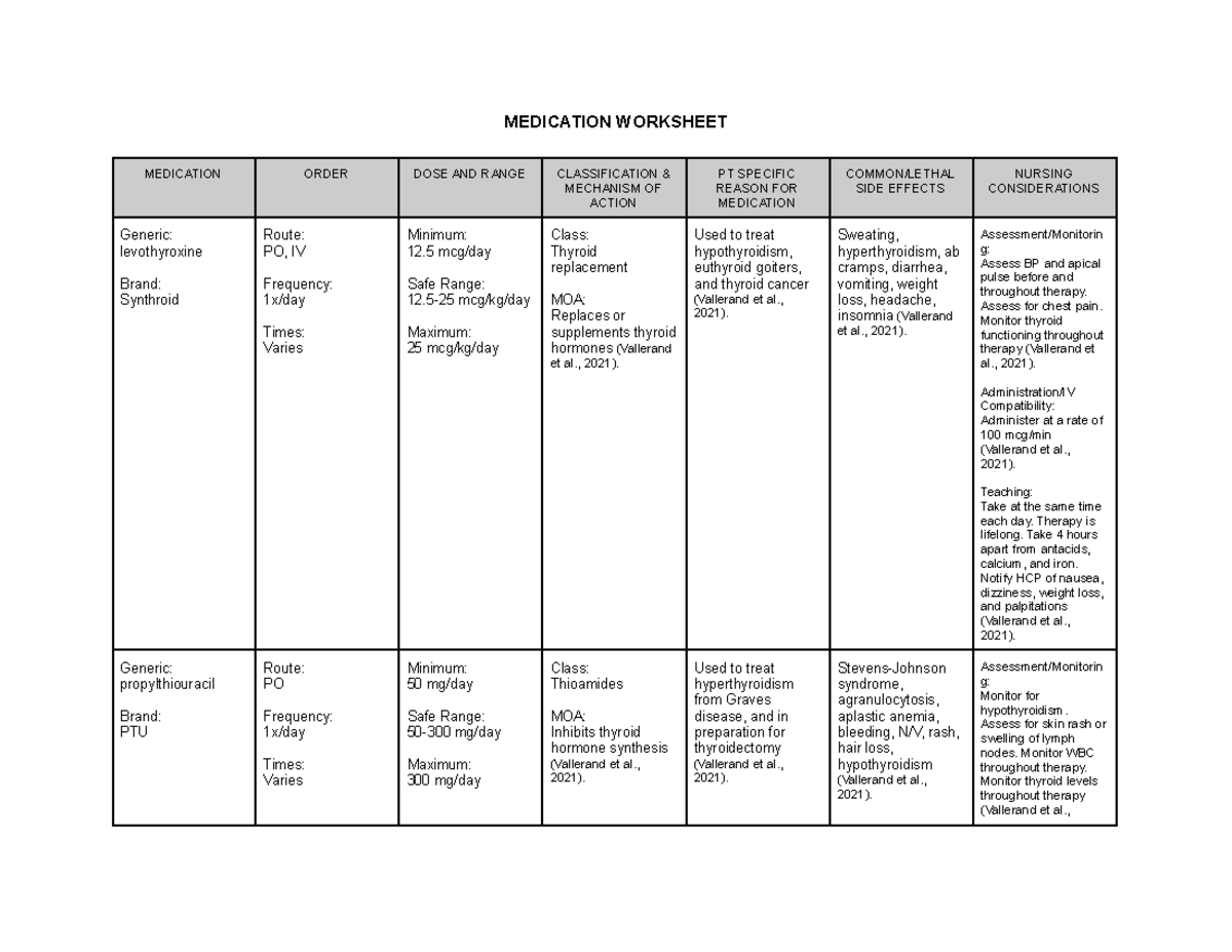 N211L Medication Worksheet (Week 7) - MEDICATION WORKSHEET MEDICATION ...