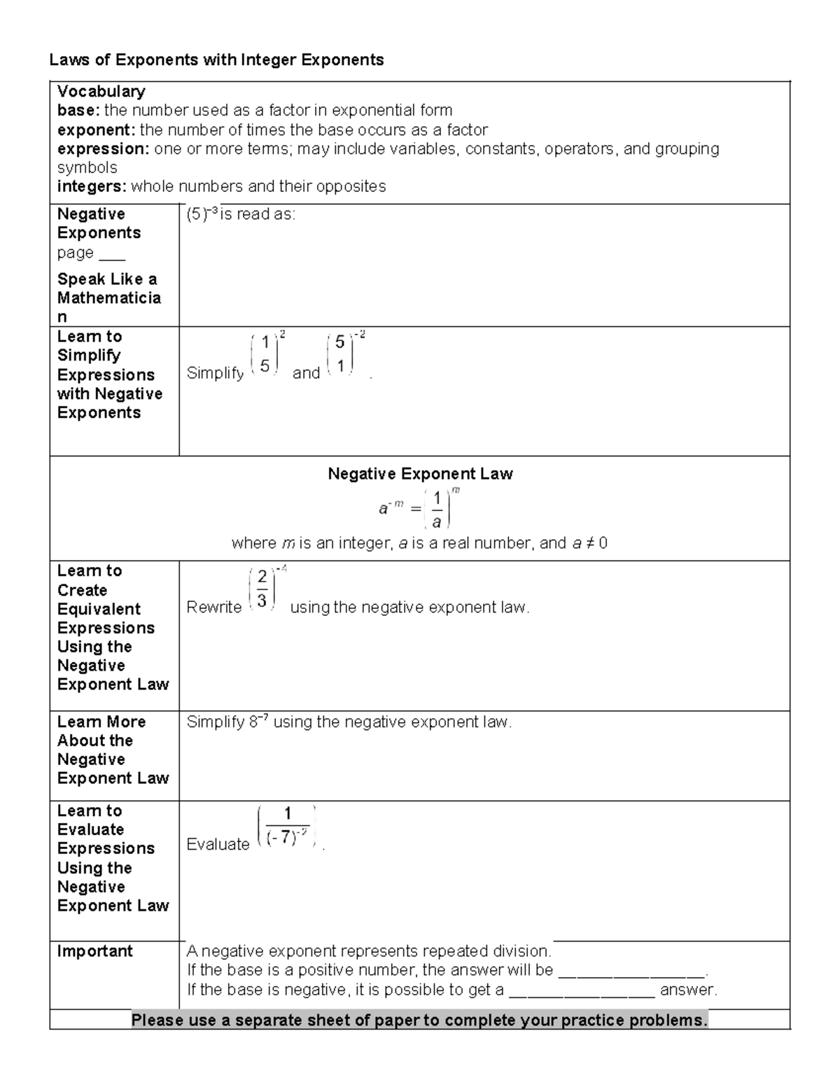 Laws of Exponents with Integer Exponents: Guided Notes FLVS - Studocu
