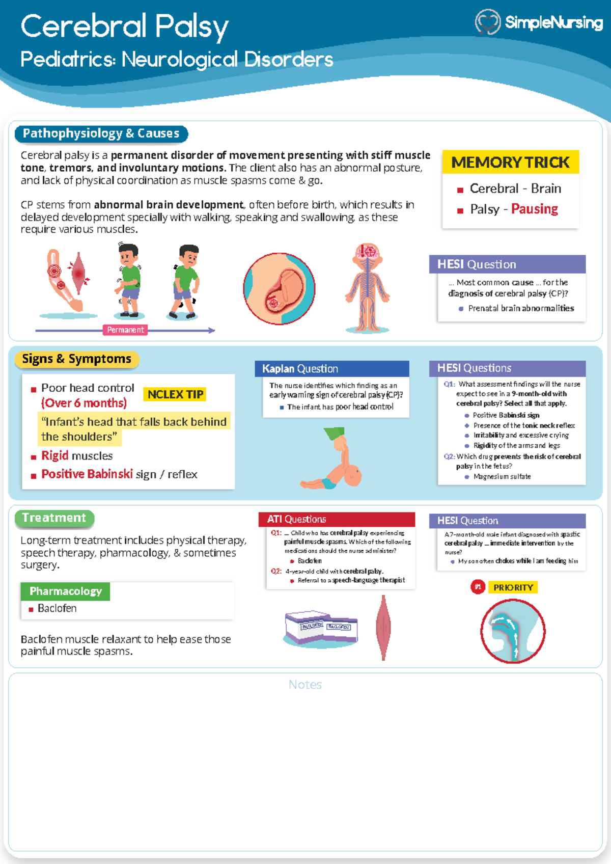 Cerebral Palsy Pediatrics: Pathophysiology & Treatment Notes - Studocu