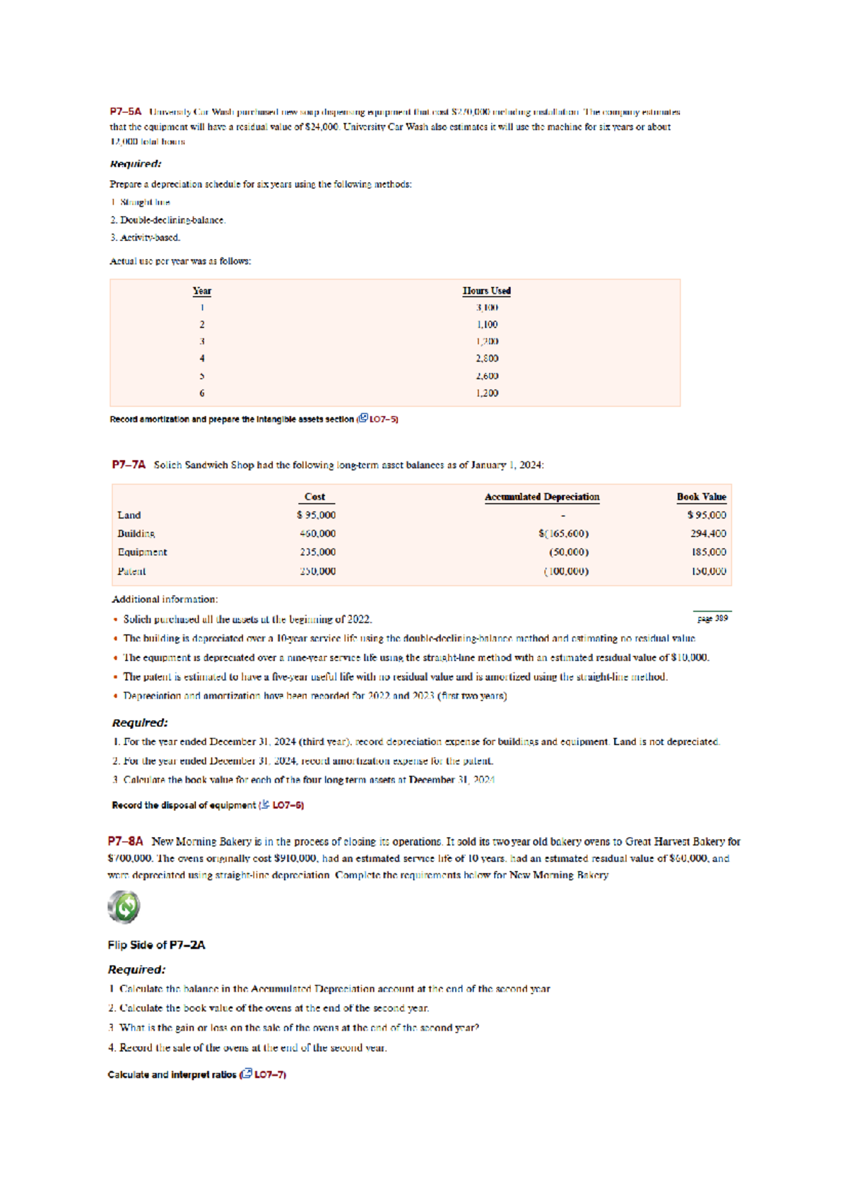 Tutorial 10 - Introduction to Financial Accounting - Studocu