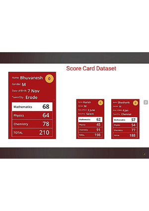 Week 9 Python - Graded assignment solution - Week 9 Lecture 9. Reading and Writing to a File ...