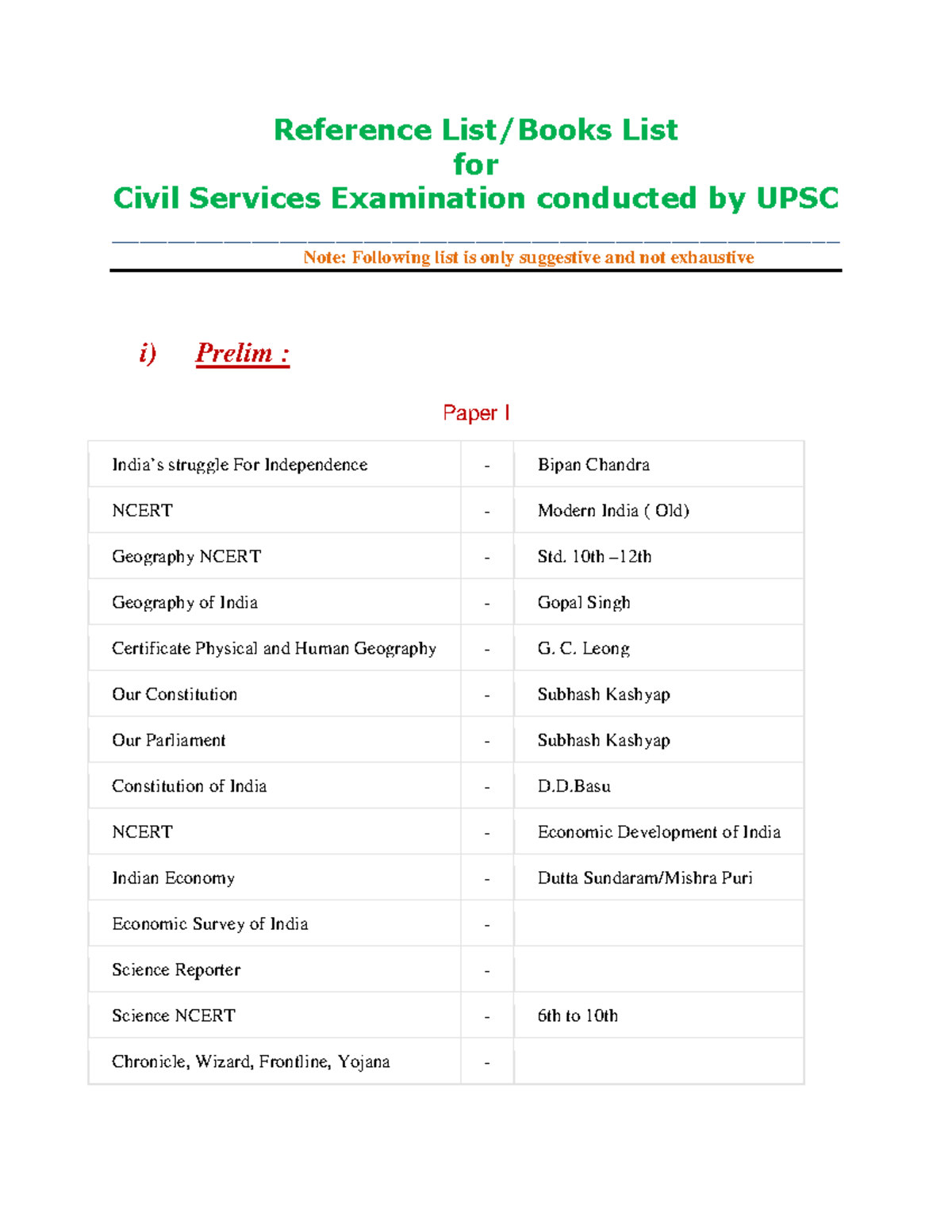Reference Book List for Civil Services Exam (UPSC) - Studocu