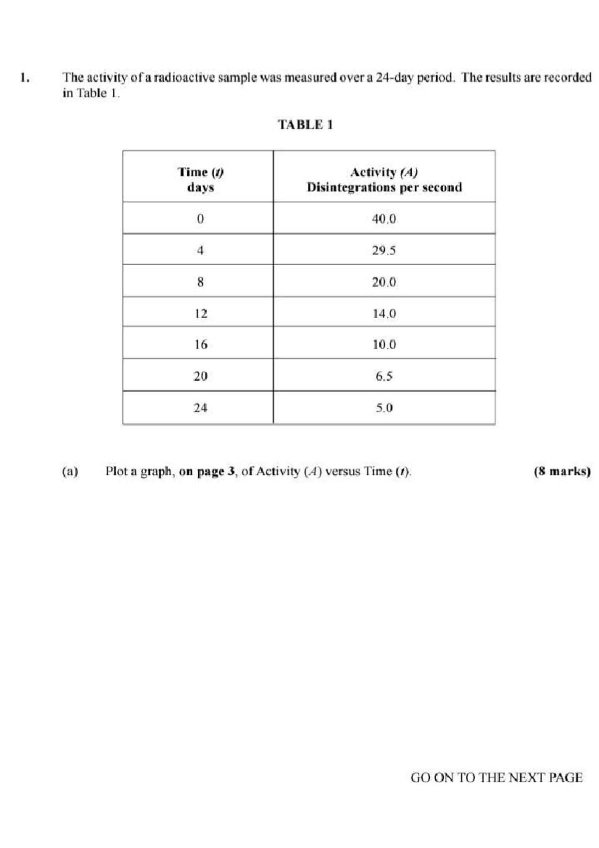 Solutions - CSEC Physics Marathon Day 1: Radioactivity, Waves, and ...