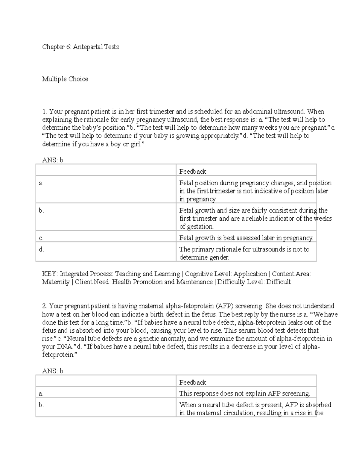 Maternity 101: Chapter 6 - Key Antepartal Test Insights - Studocu