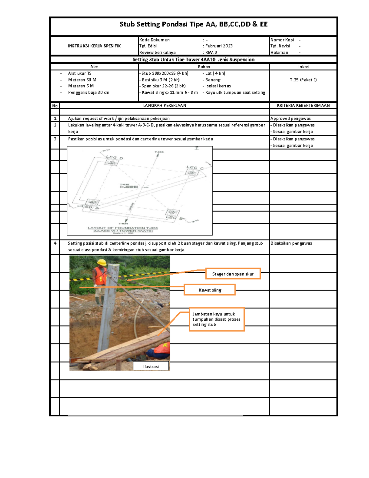 Setting Stub Tower Legs: Ensuring Accurate Foundations for Type AA, BB ...