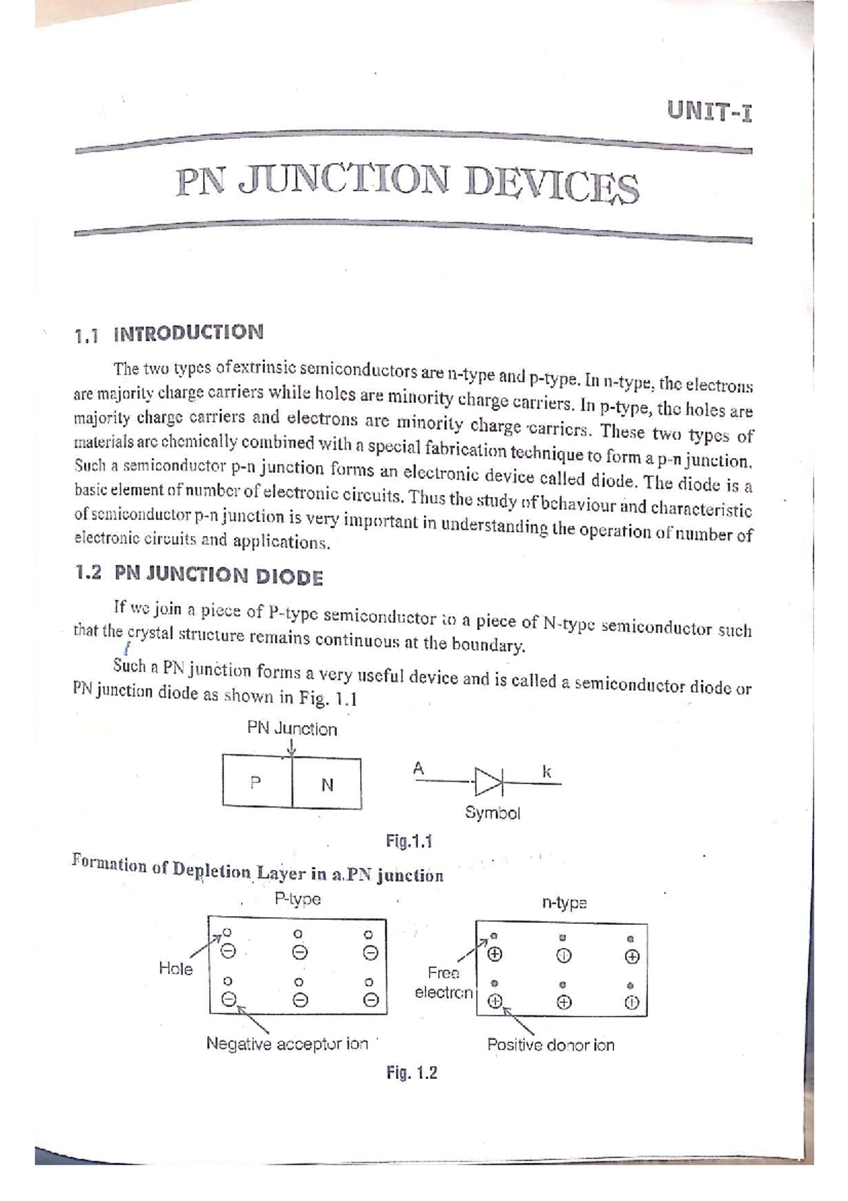 PN Junction Devices: Understanding Diodes and Their Characteristics ...