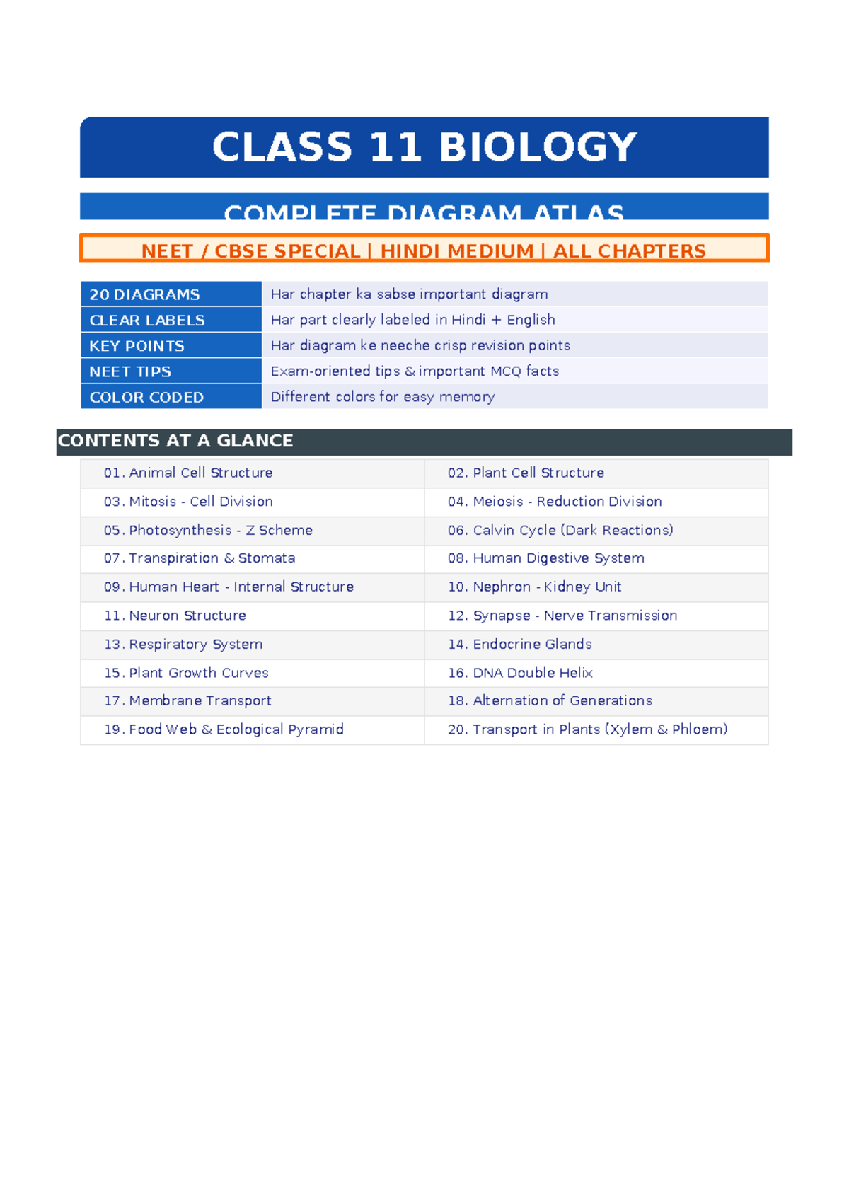 Class 11 Biology Diagram Atlas for NEET: Key Points & Tips - Studocu