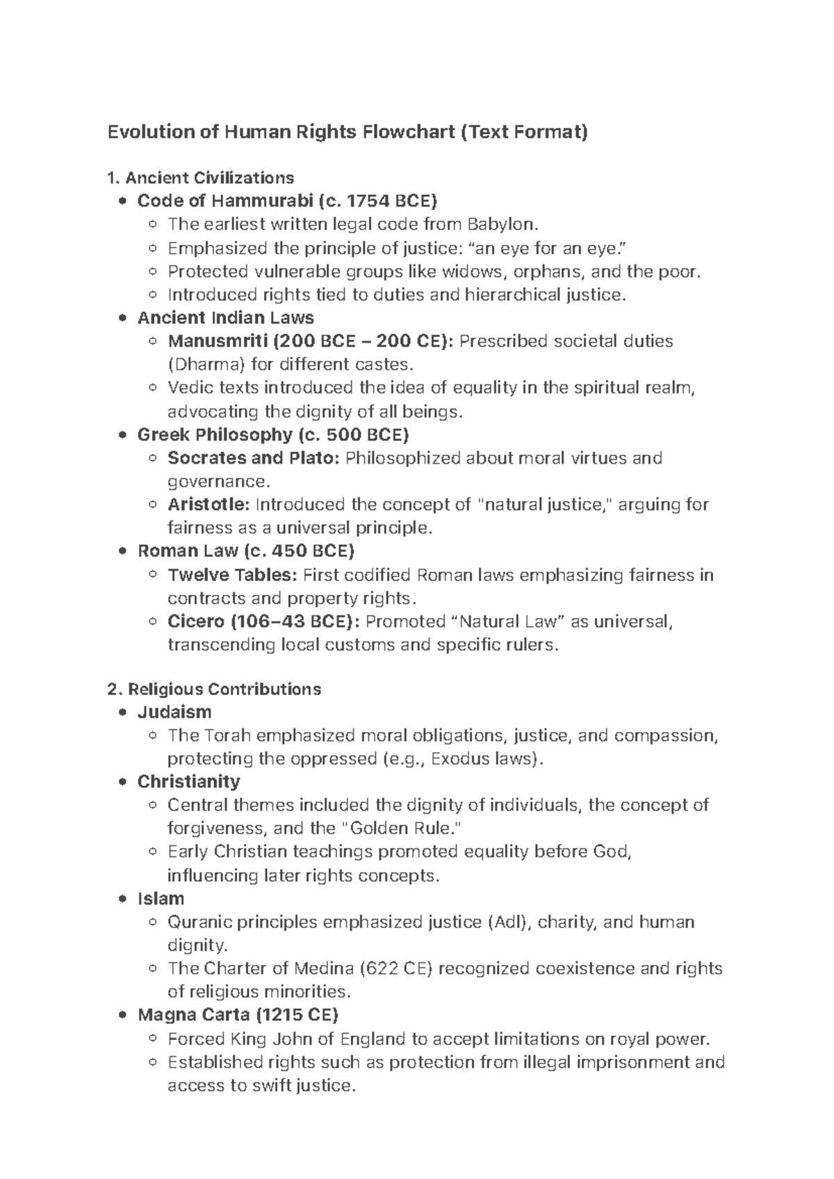 Evolution of Human Rights Flowchart (Text Format) - Ancient ...