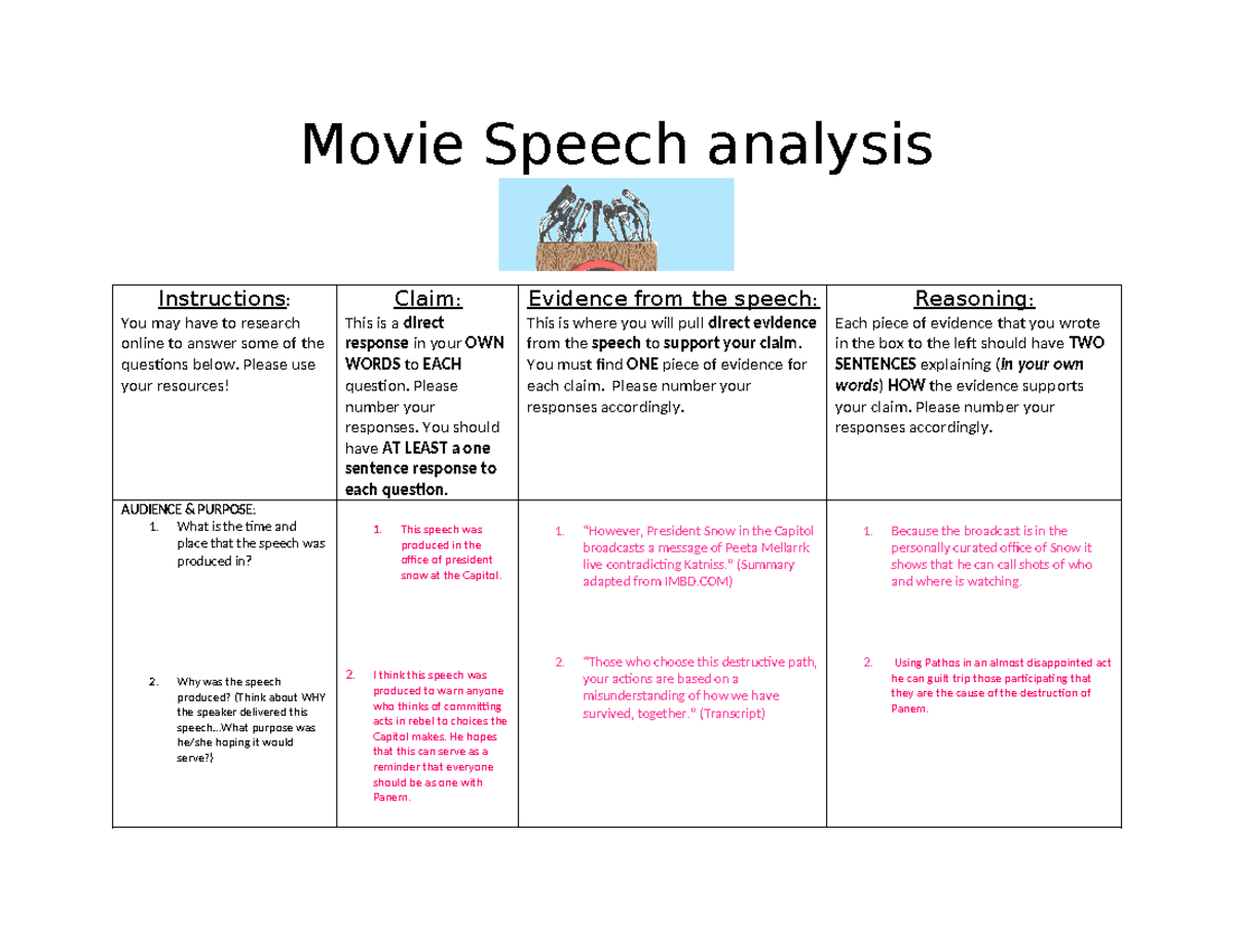 Movie Speech Analysis-1: Insightful Breakdown of President Snow's ...