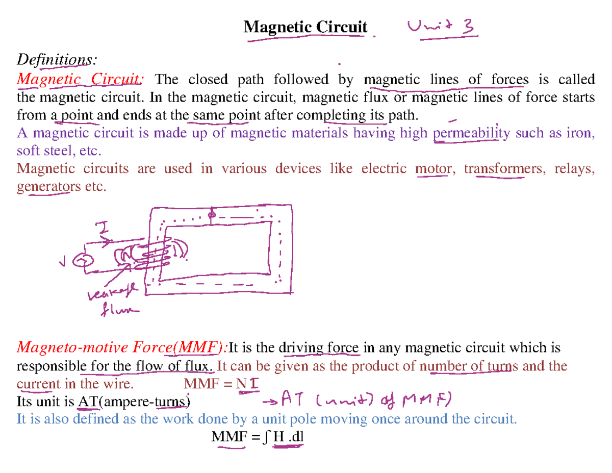 Magnetic Circuit Notes - Unit 3 Overview and Key Concepts - Studocu