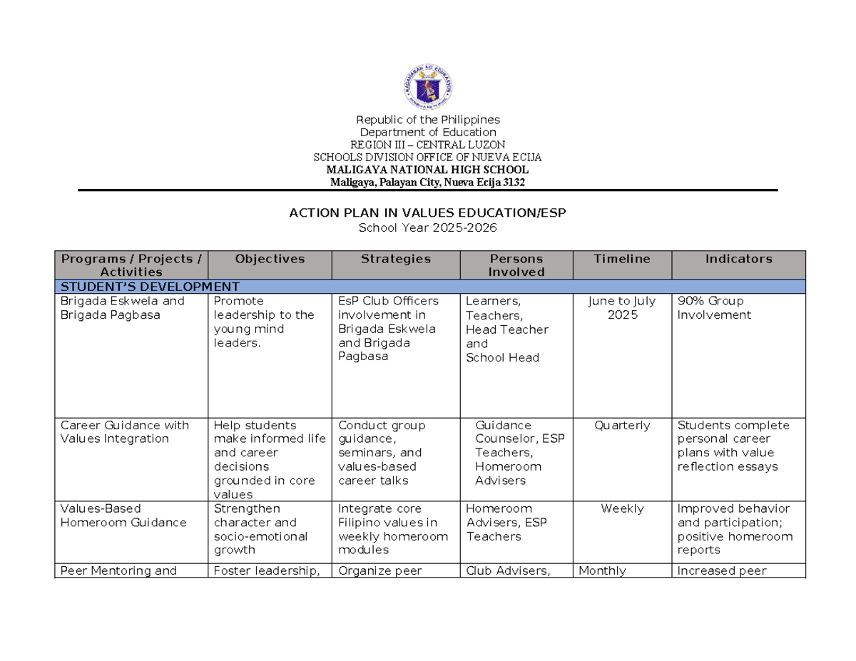 Action Plan in Values Education (EsP) SY 2025-2026 - Studocu