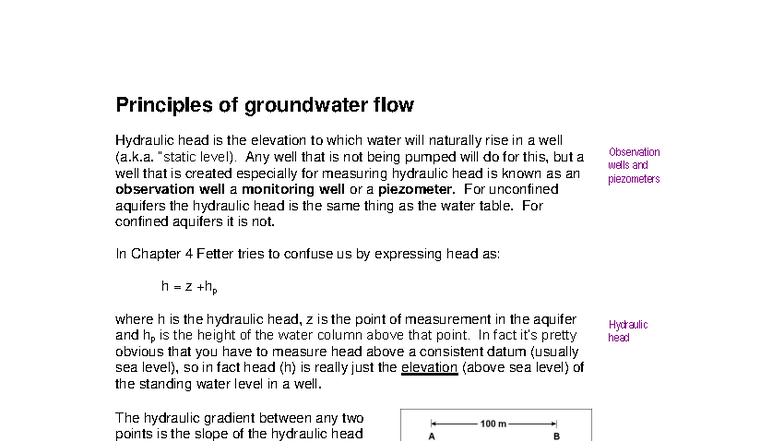 Hydraulic Head Difference in Groundwater Flow Principles (GEOL 101 ...