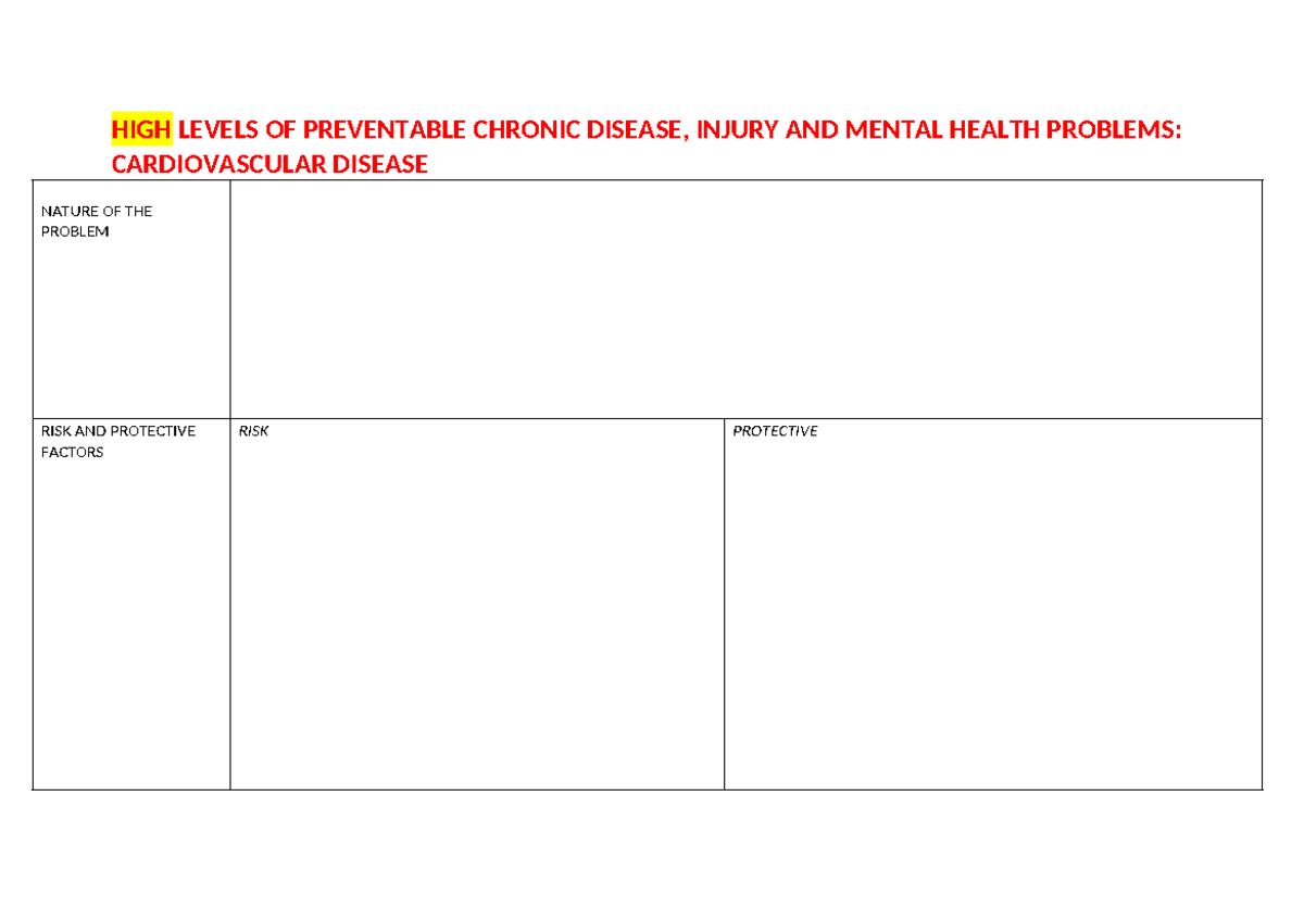 CVD cheat sheet blank* - HIGH LEVELS OF PREVENTABLE CHRONIC DISEASE ...