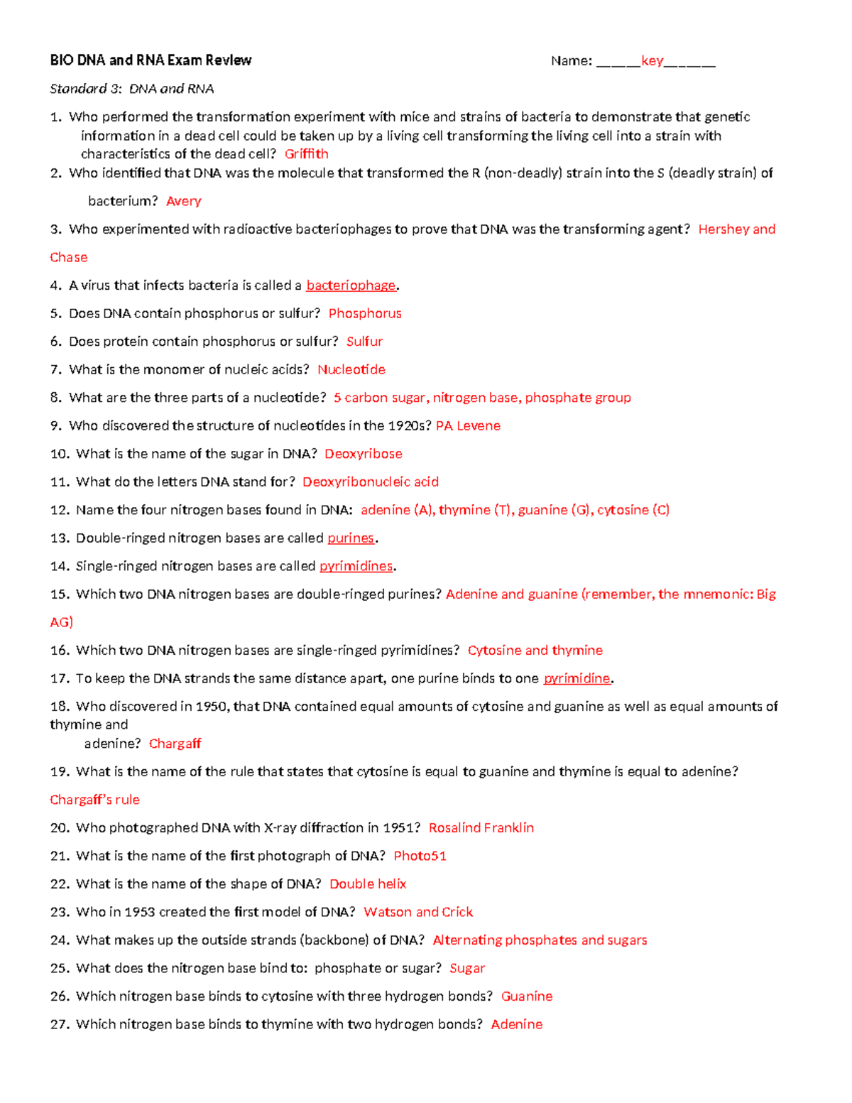 BIO 10 DNA and RNA Final Exam Review Guide - Studocu