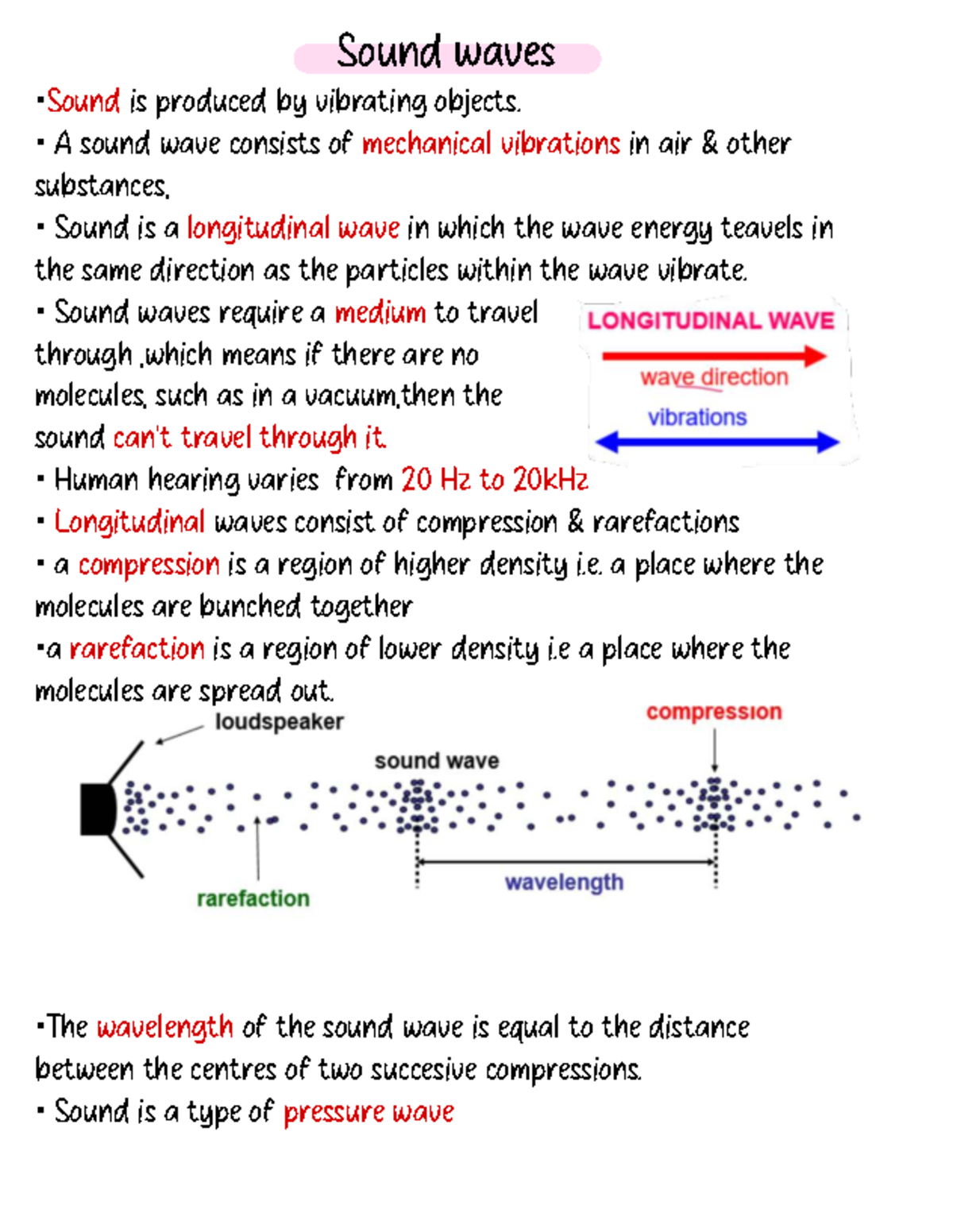 Physics - Sound Waves: Properties, Types, and Characteristics Notes ...