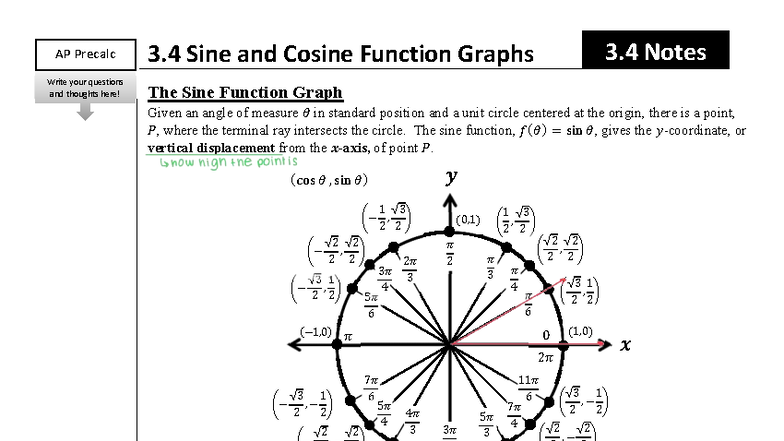 AP Precalc 3.4 Notes: Sine & Cosine Function Graphs - Studocu