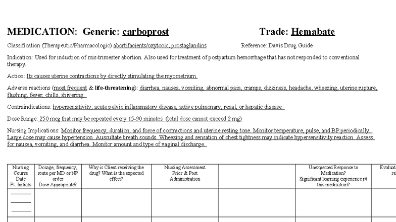 Carboprost (Hemabate) Medication Sheet: Indications & Nursing ...