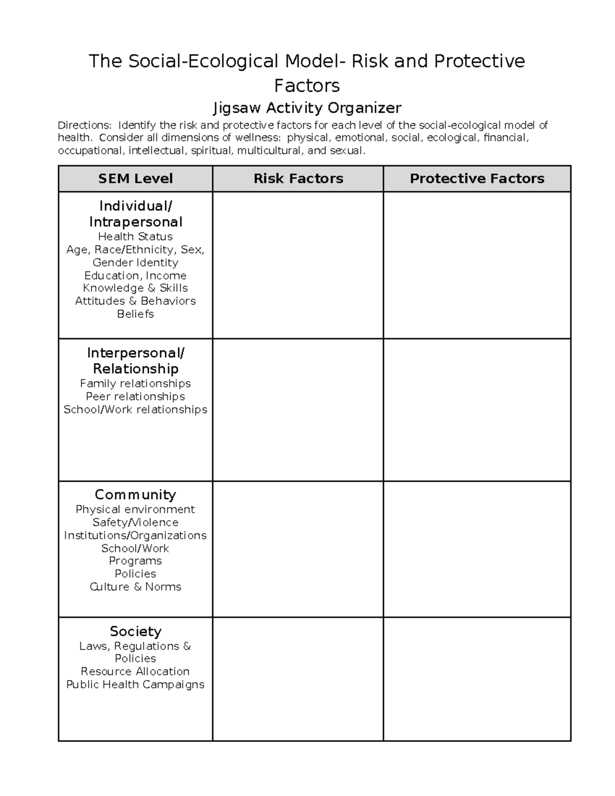 D1. HS Health 2 Unit 4 Lesson 1 SEM - Risk & Protective Factors ...