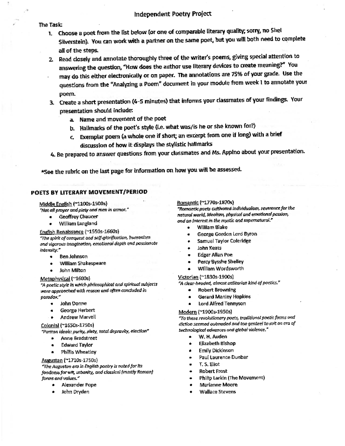 AP Lit 2026: Independent Poetry Project Guidelines and Poets List - Studocu