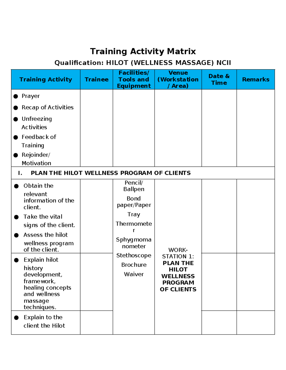 HILOT Wellness Training Activity Matrix - NCII Program Guide - Studocu