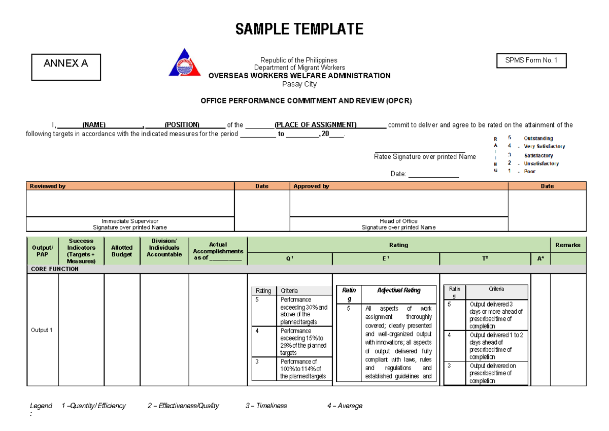 DMW SPMS Revised Forms (Annex A, B, C) 2023 Overview - Studocu