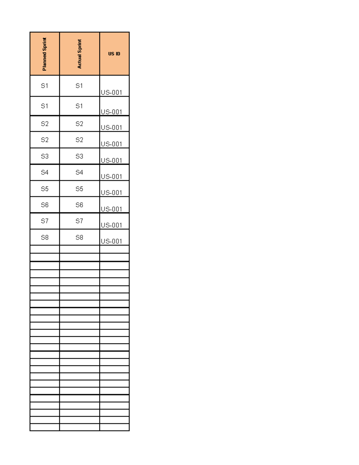 Agile Sprint Planning and Execution Template - S1 S2 S3 S4 S5 S6 S7 S8 ...