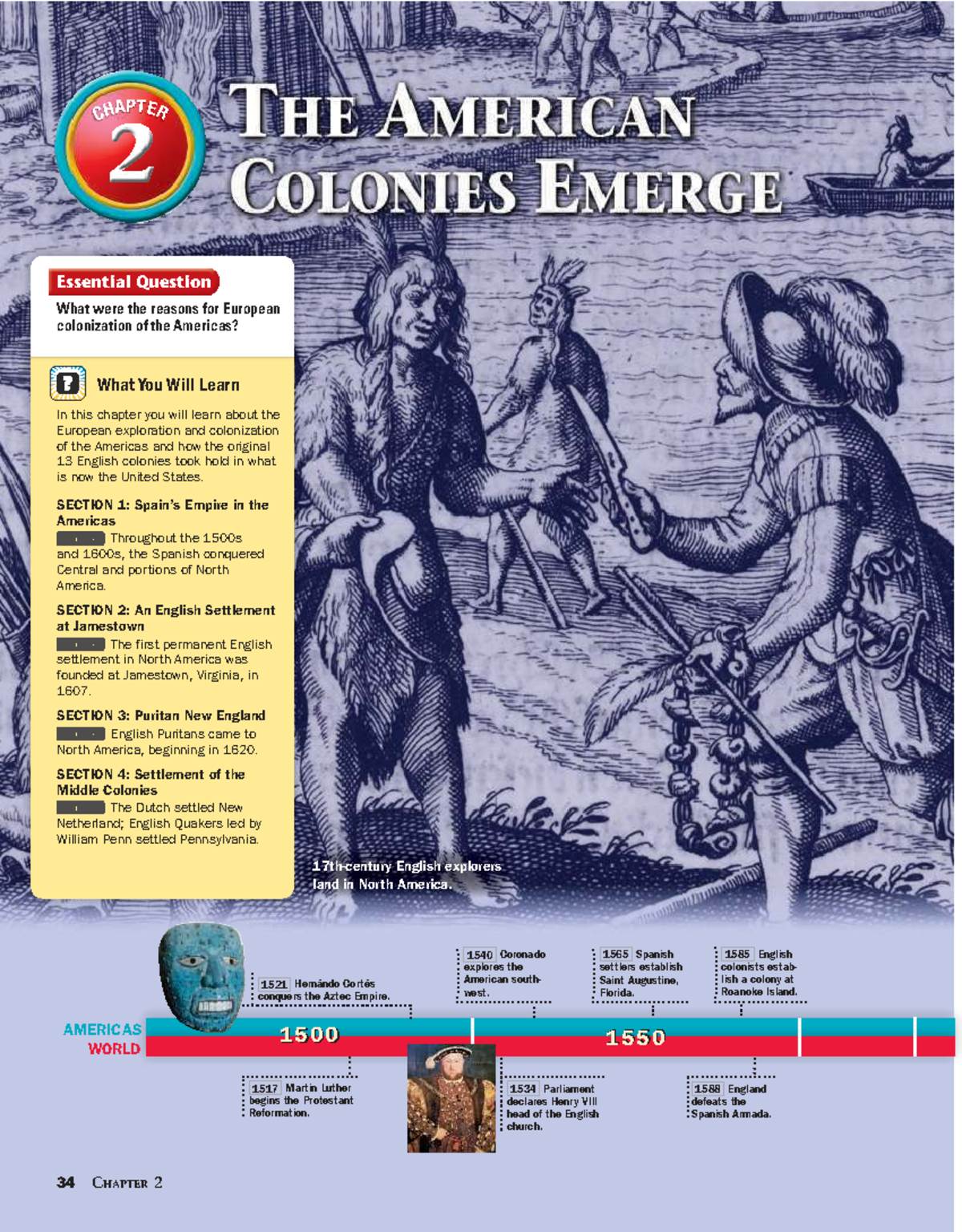 Chapter 2: European Colonization of the Americas - Key Events and ...