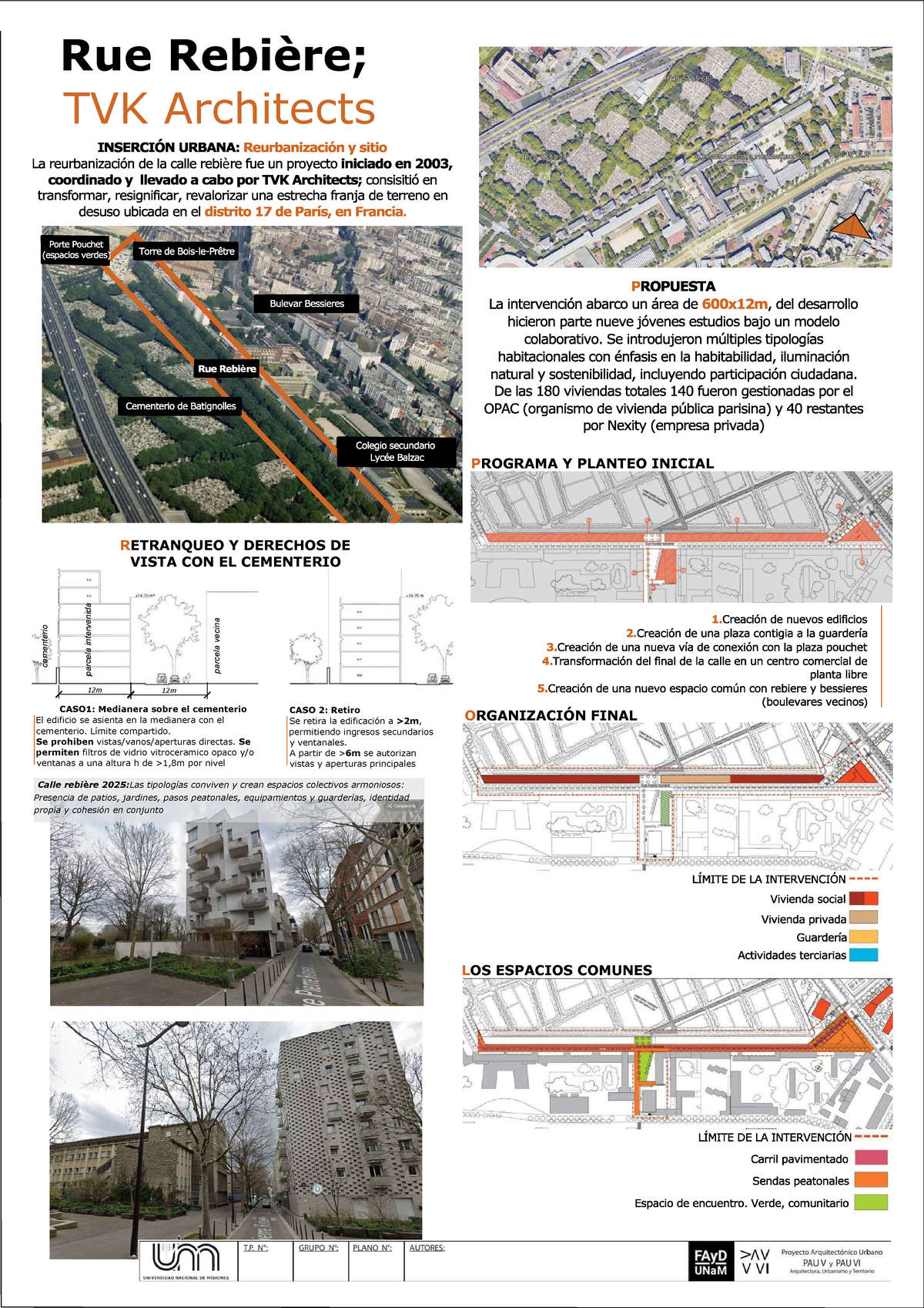 RUE TVK Architects: Urban Insertion Project Overview (2003) - Studocu