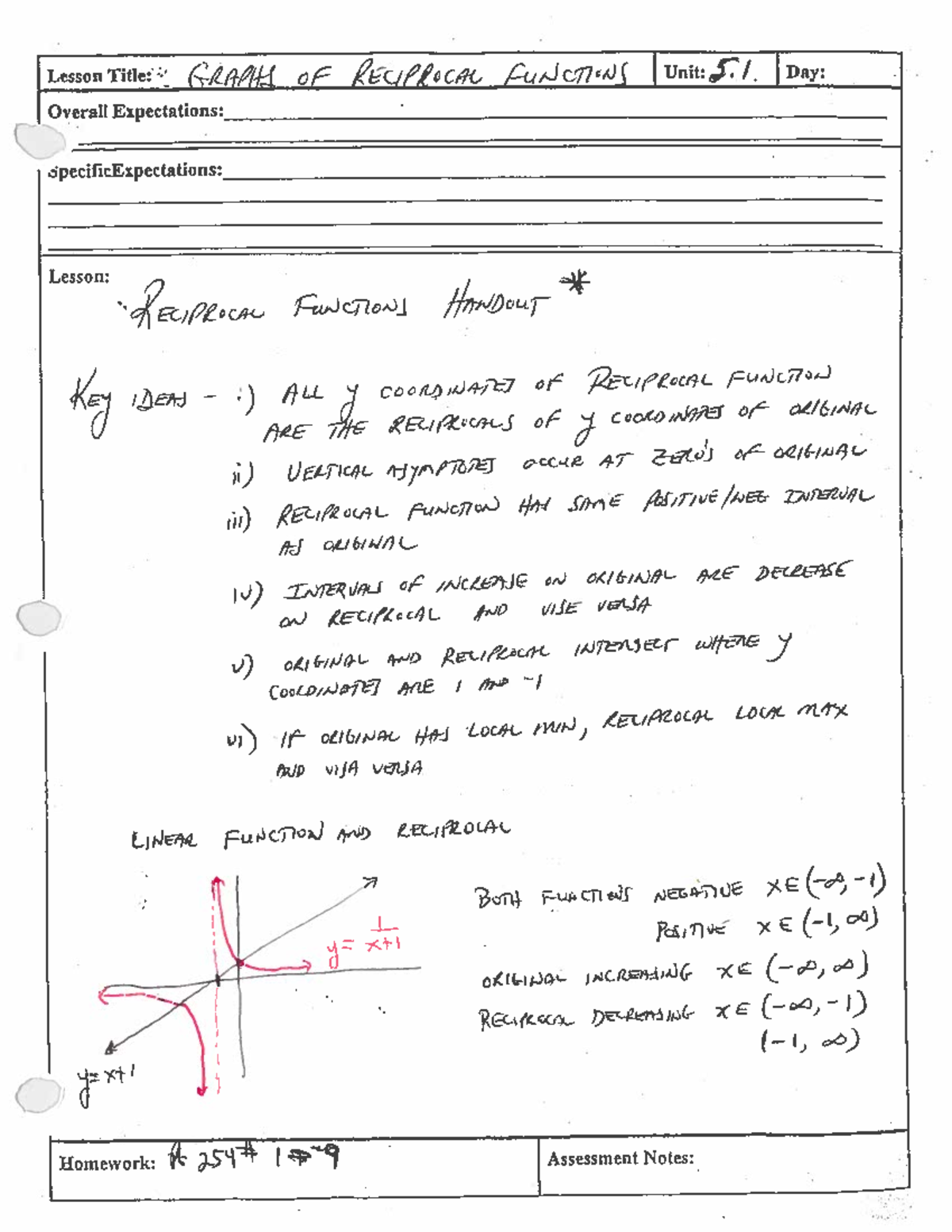 Graphs of Reciprocal Functions - Unit 5.1 Lesson Handout - Studocu