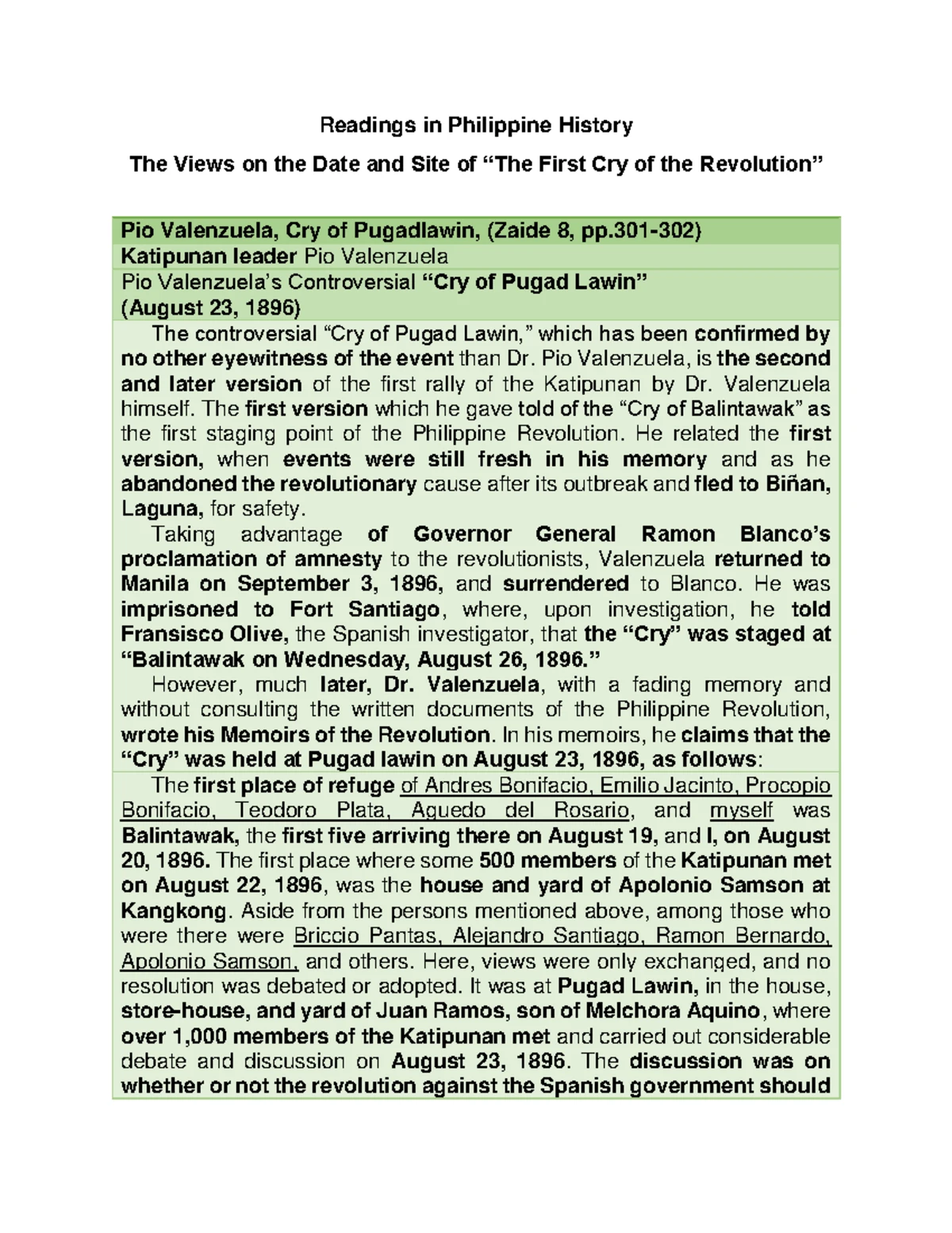 Readings in Philippine History “The First Cry of the Revolution ...