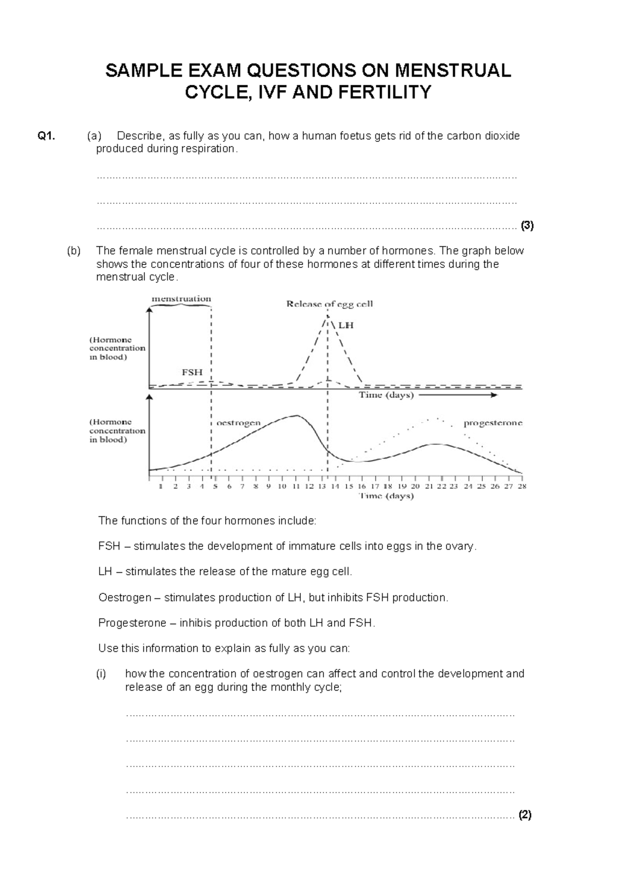 Lesson 5: Sample Exam Questions on Menstrual Cycle, IVF & Fertility ...