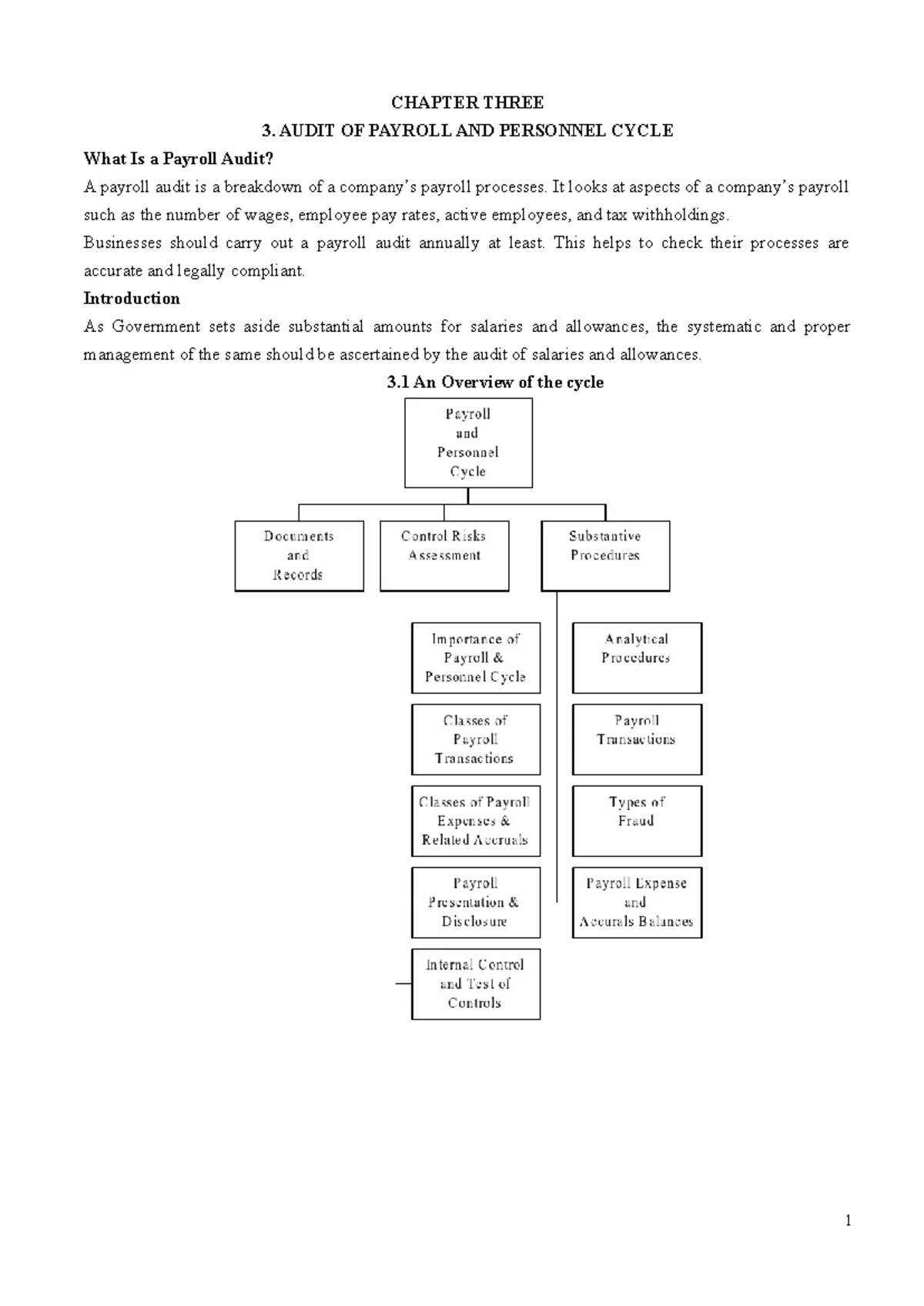 Chapter 3 Audit of Payroll and Personnel Cycle - CHAPTER THREE 3. AUDIT ...