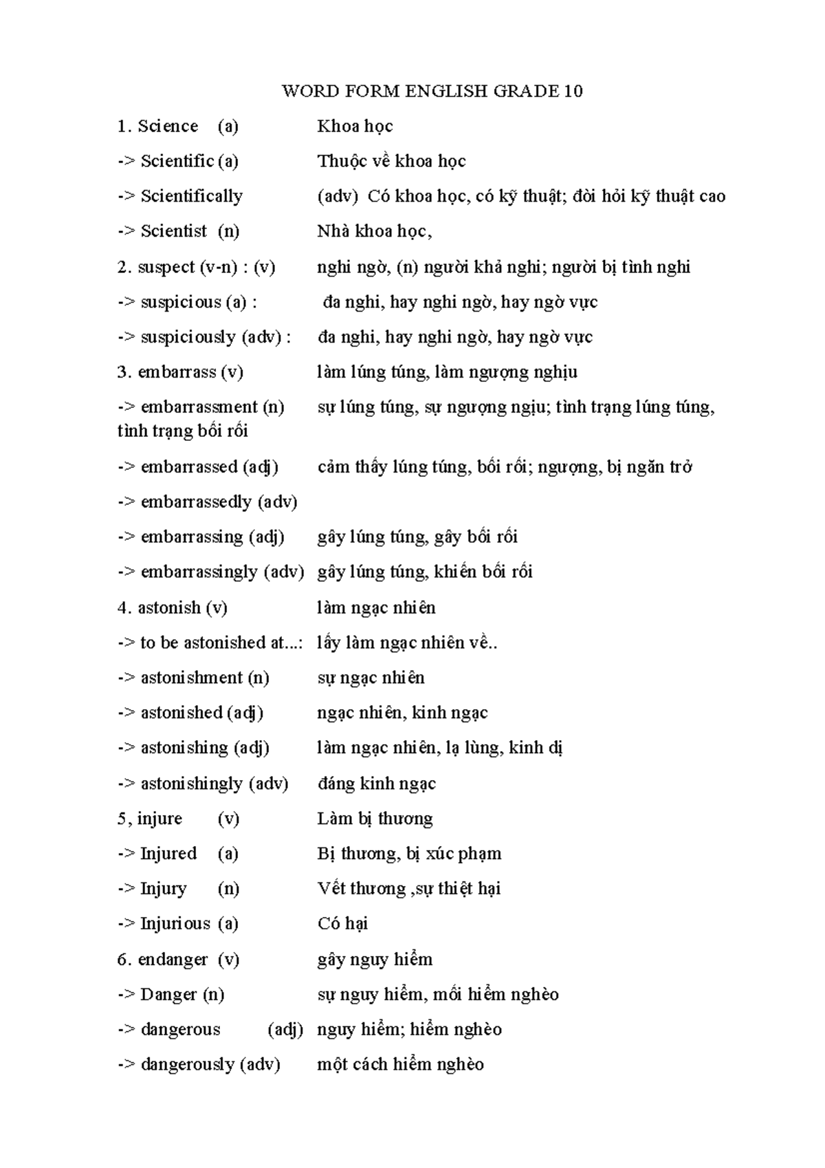 E10 word form - Exercise of word form 10 - WORD FORM ENGLISH GRADE 10 ...