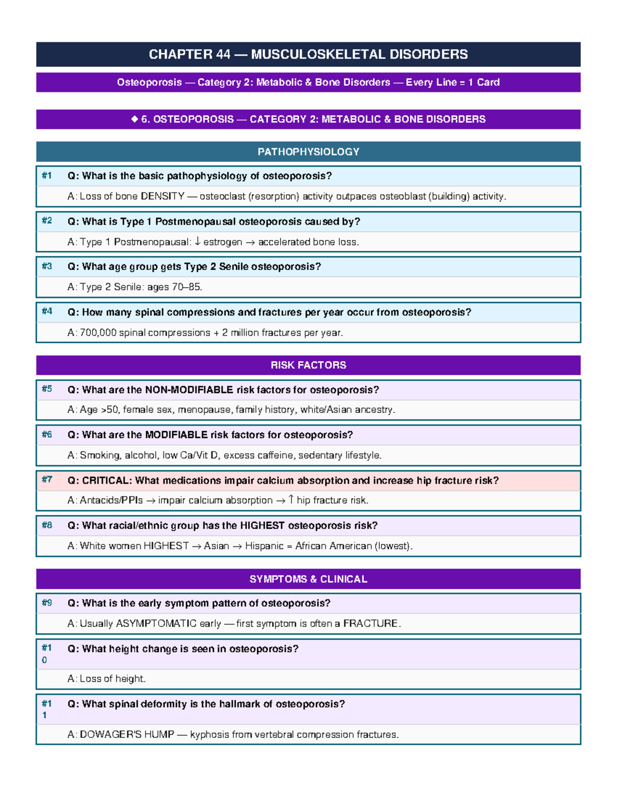 CH44 Osteoporosis: Line by Line Study Guide on Metabolic Bone Disorders ...