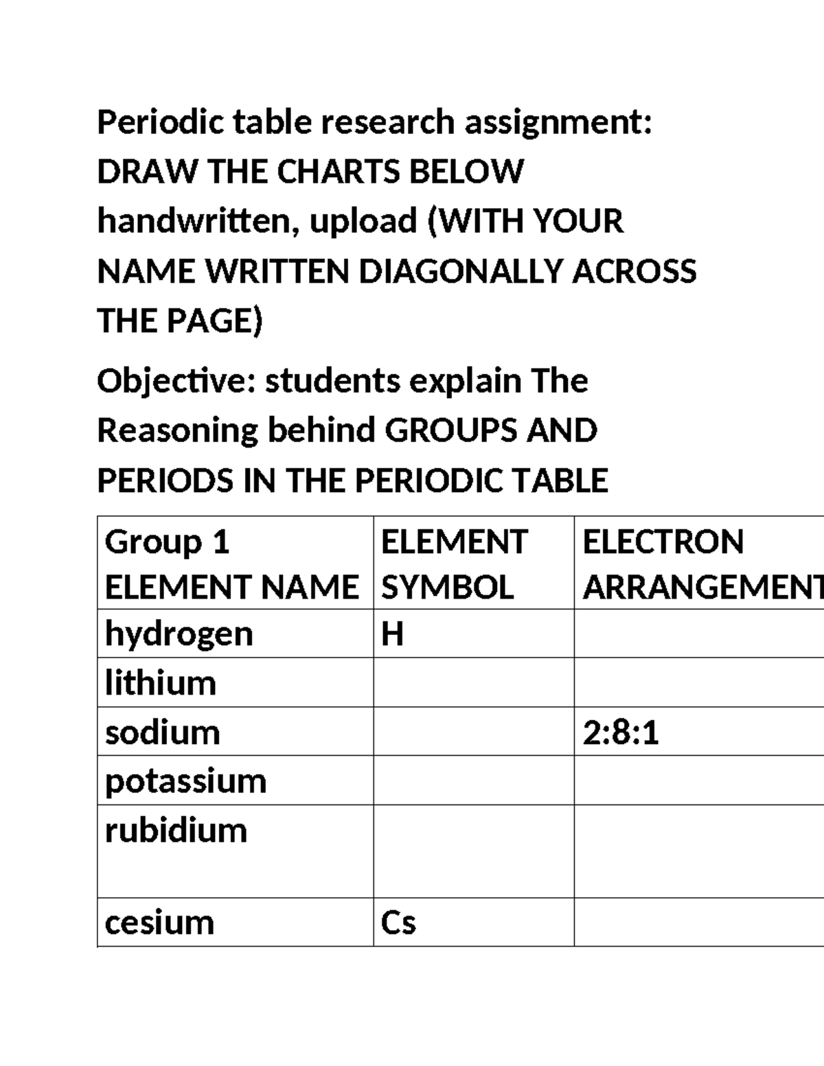 Periodic Table Research Assignment: Groups and Periods Explained - Studocu