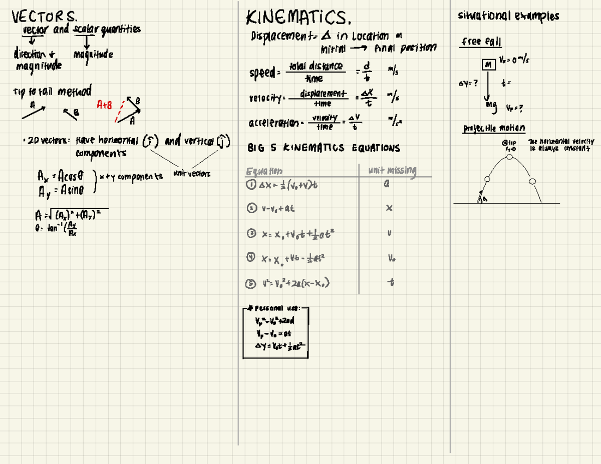 Untitled Notebook (14) - VECTORS . KINEMATICS . situational examples vector and scalar ...