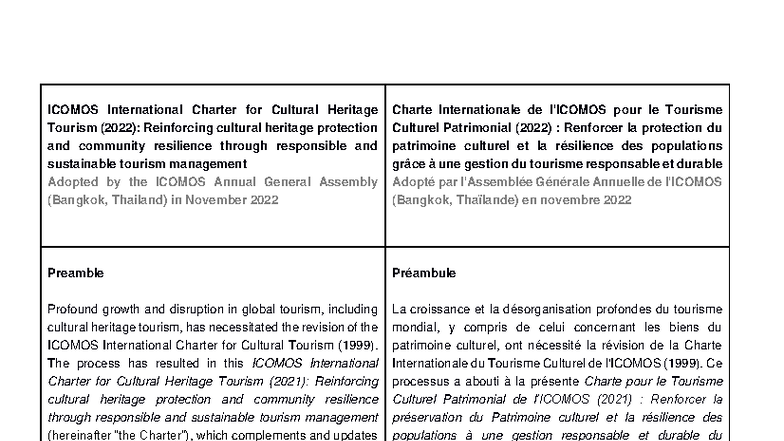 ICOMOS International Charter for Cultural Heritage Tourism (2022 ...