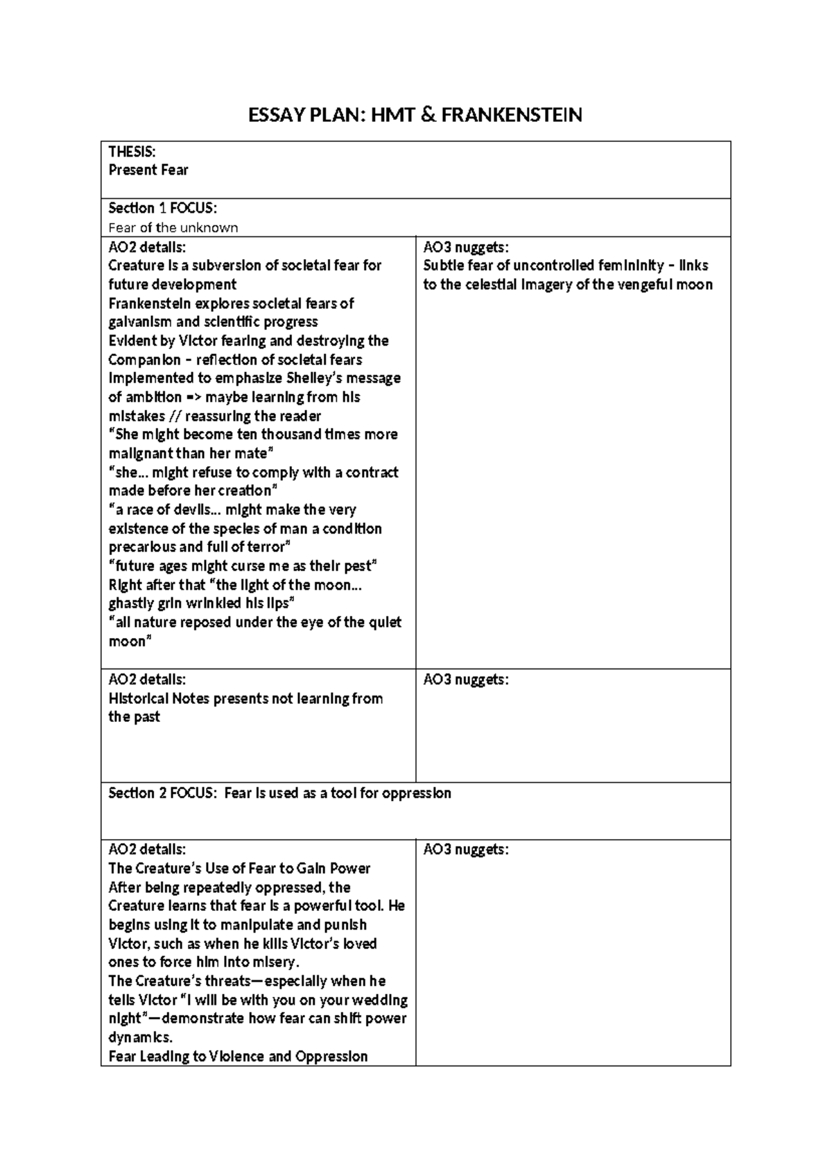 ESSAY PLAN: COMPARISON OF FEAR IN FRANKENSTEIN & THE HANDMAID'S TALE ...