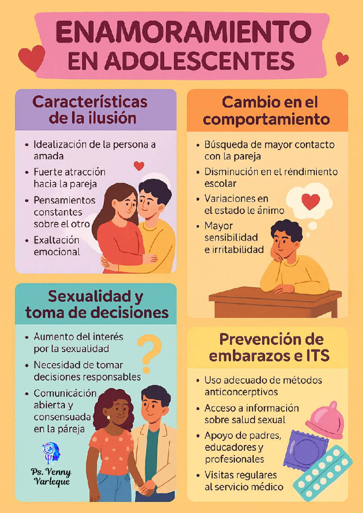 ENAMORAMIENTO EN ADOLESCENTES: Características y Comportamiento - Studocu
