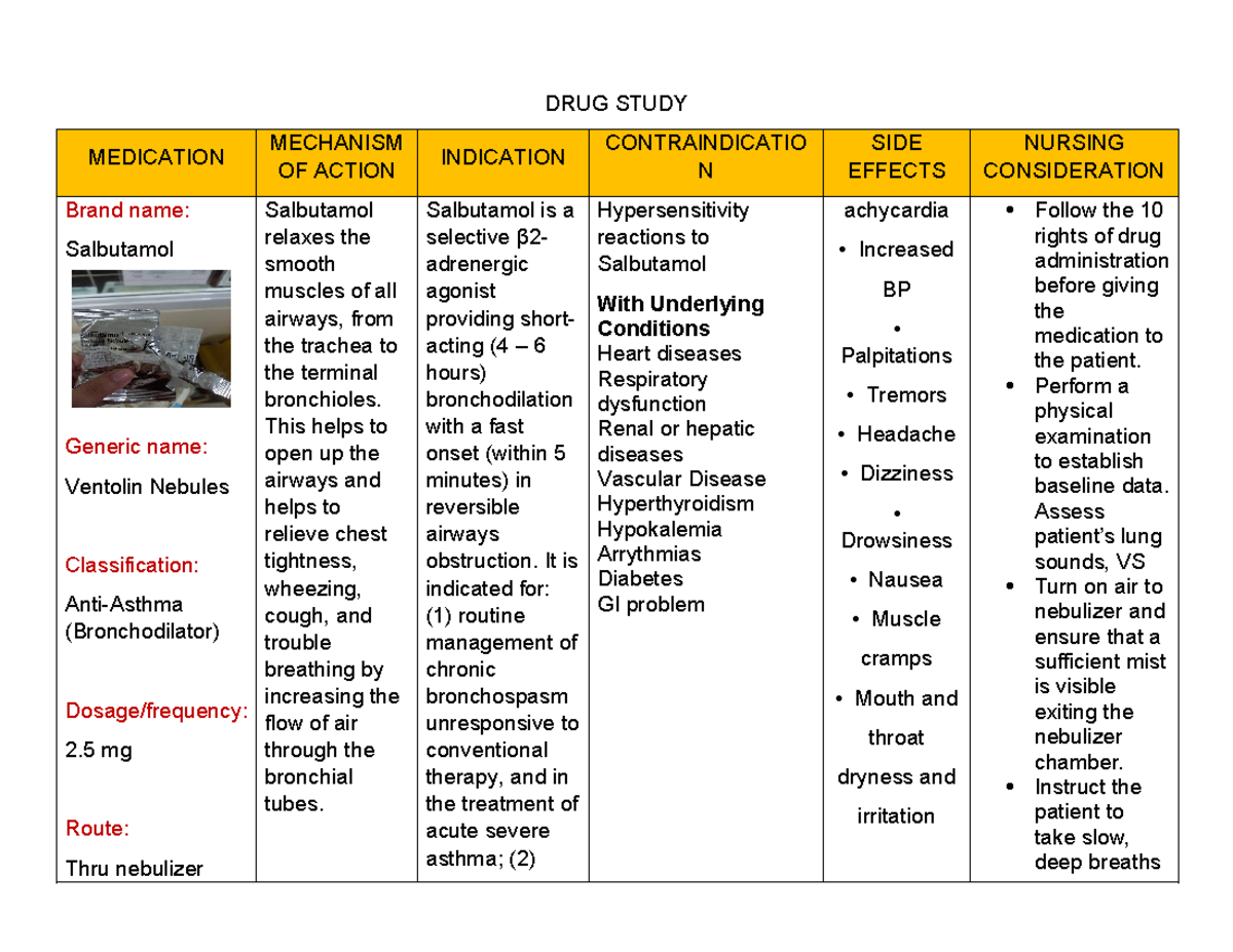 Salbutamol DRUG- Study- Format - DRUG STUDY MEDICATION MECHANISM OF ...