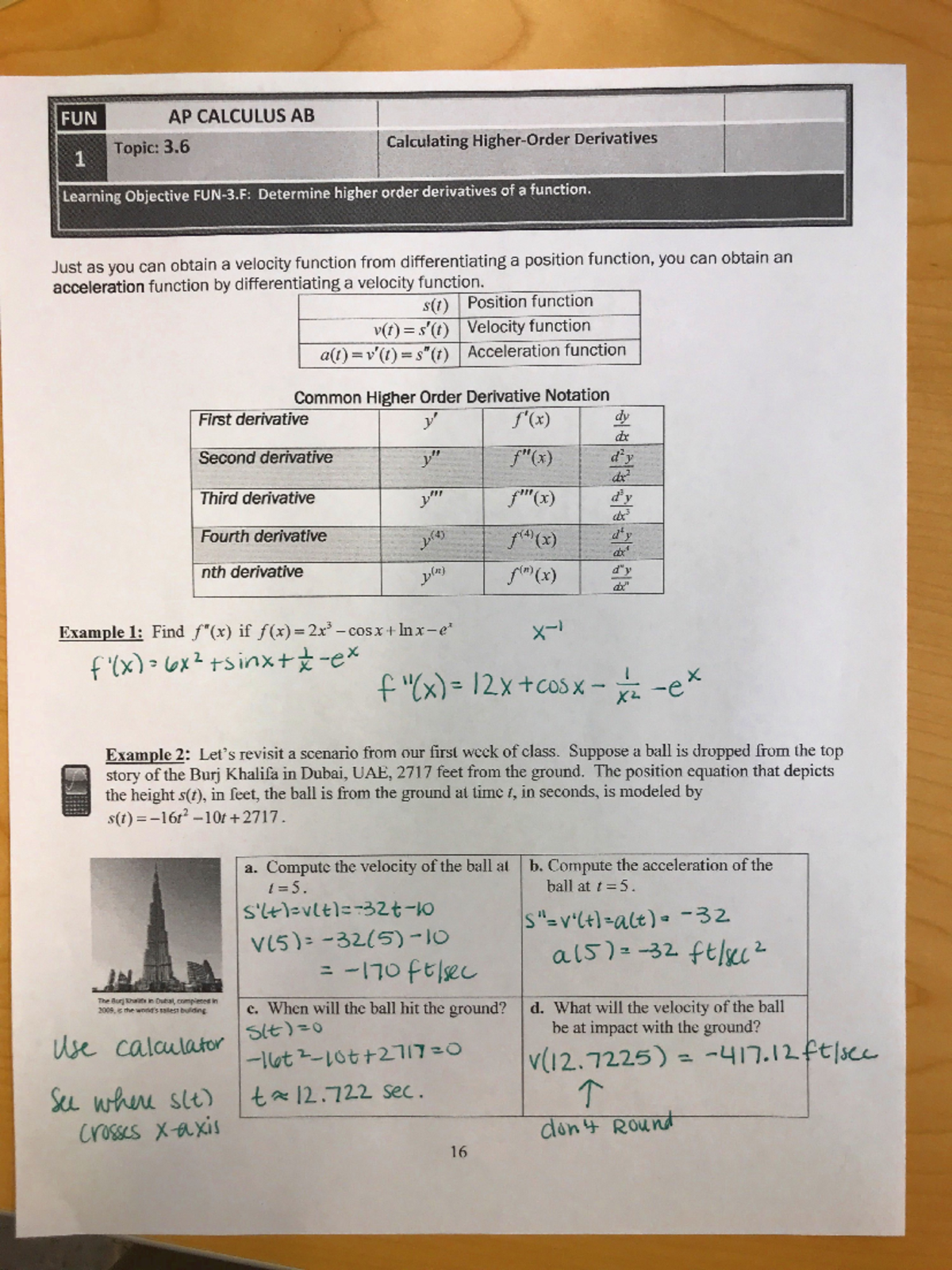 Calculating Higher Order Derivatives - AP CALC AB 3.5 Notes - Studocu
