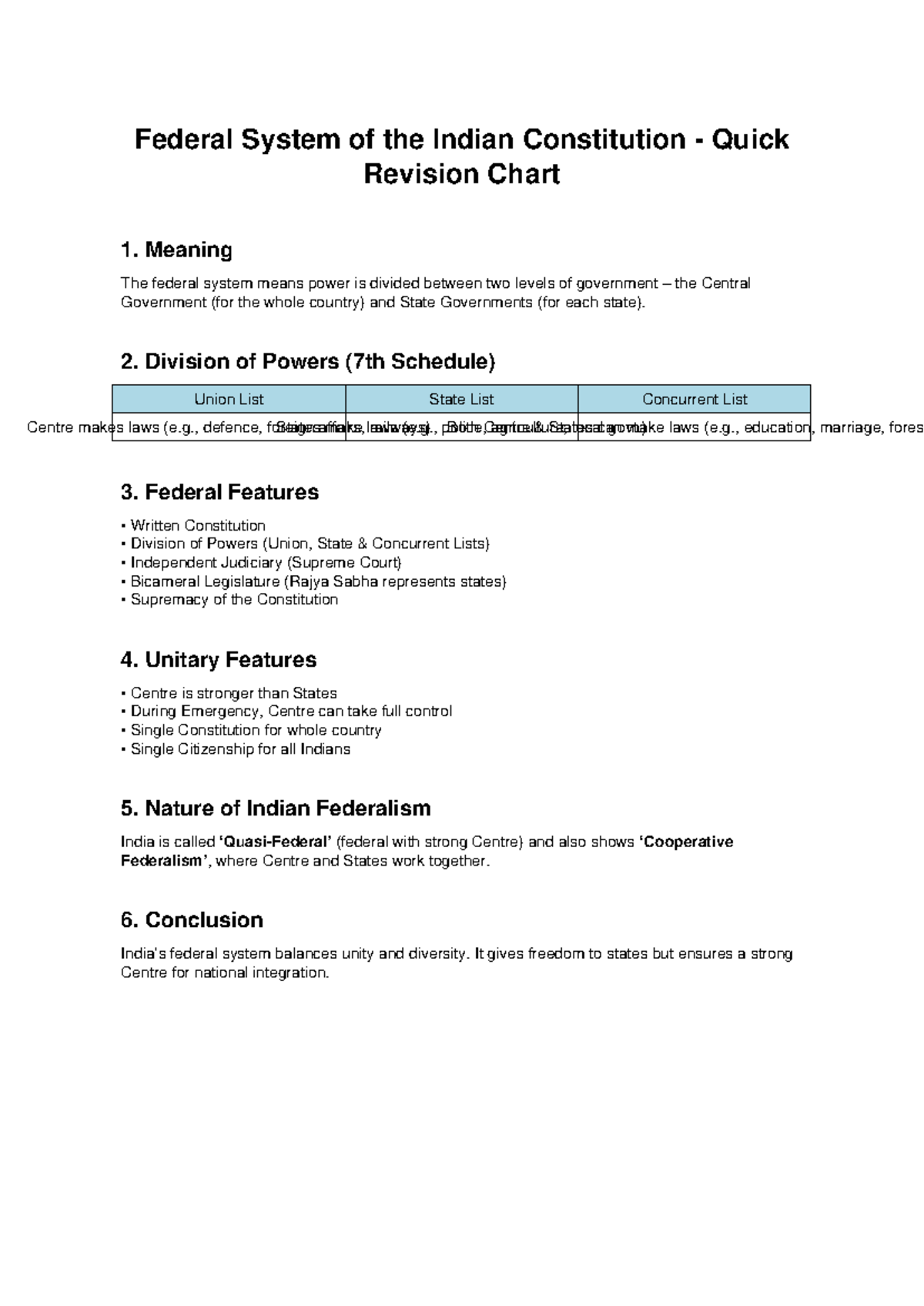 Federal System of India Revision Chart: Key Features & Concepts - Studocu