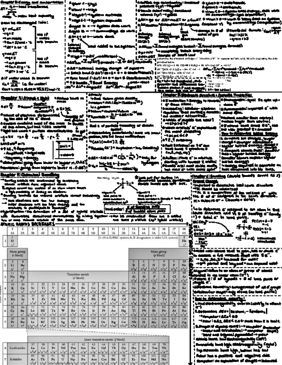 Untitled - Chem final exam cheat sheet example - ####### Determine the standard enthalpy of ...