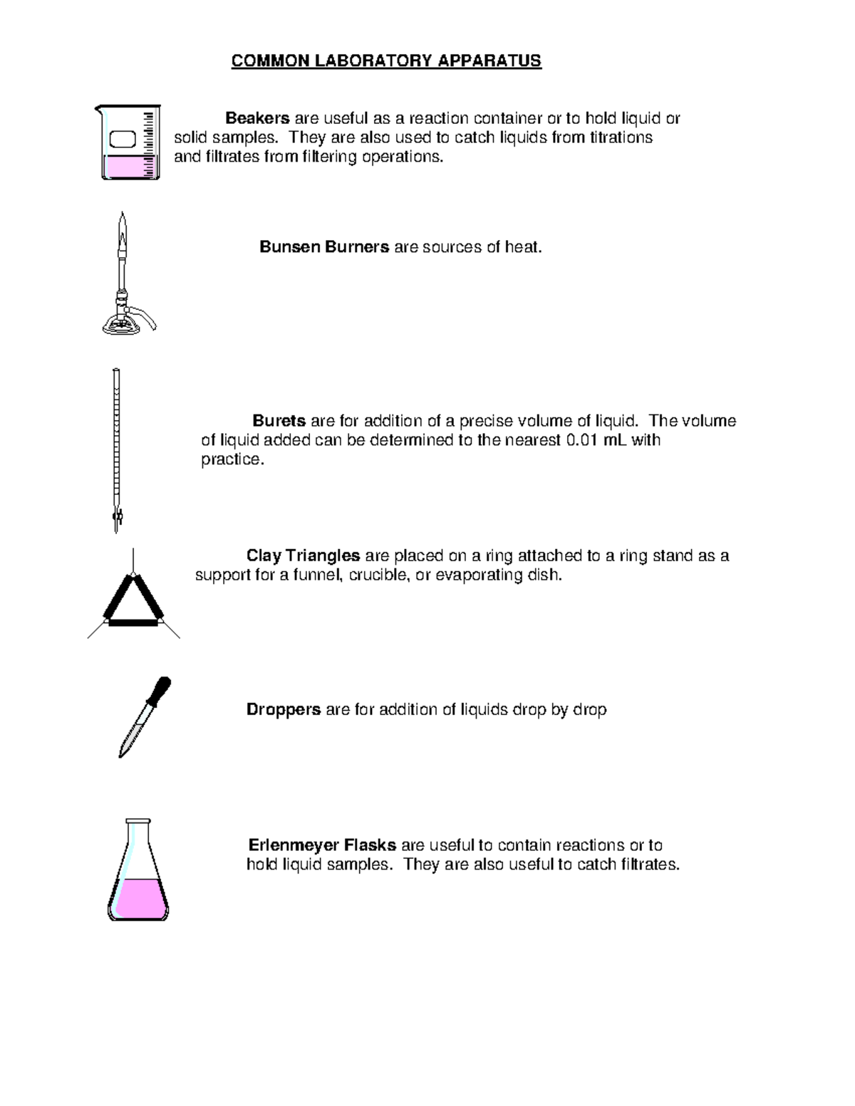 Common apparatus and procedures - COMMON LABORATORY APPARATUS Beakers ...
