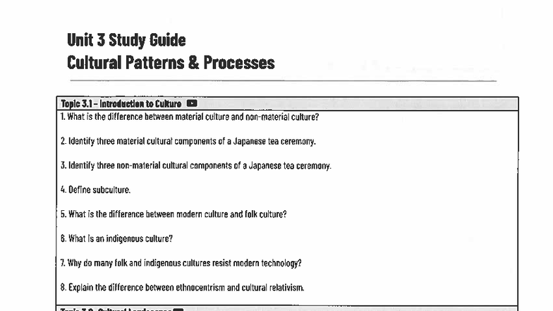 Unit 3 Study Guide: Cultural Patterns & Processes Overview - Studocu